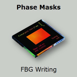 Product Overview - Ibsen Photonics