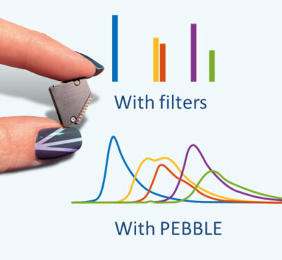 Full-spectrum PEBBLE ultra-compact spectrometers - Ibsen Photonics