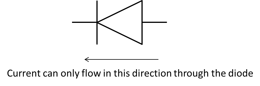 Optical detection basics - Ibsen Photonics
