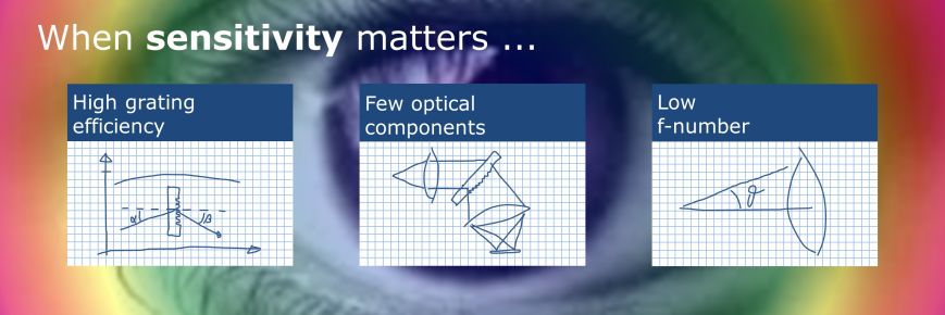 Ibsen Photonics Oem Spectrometer And Transmission Gratings